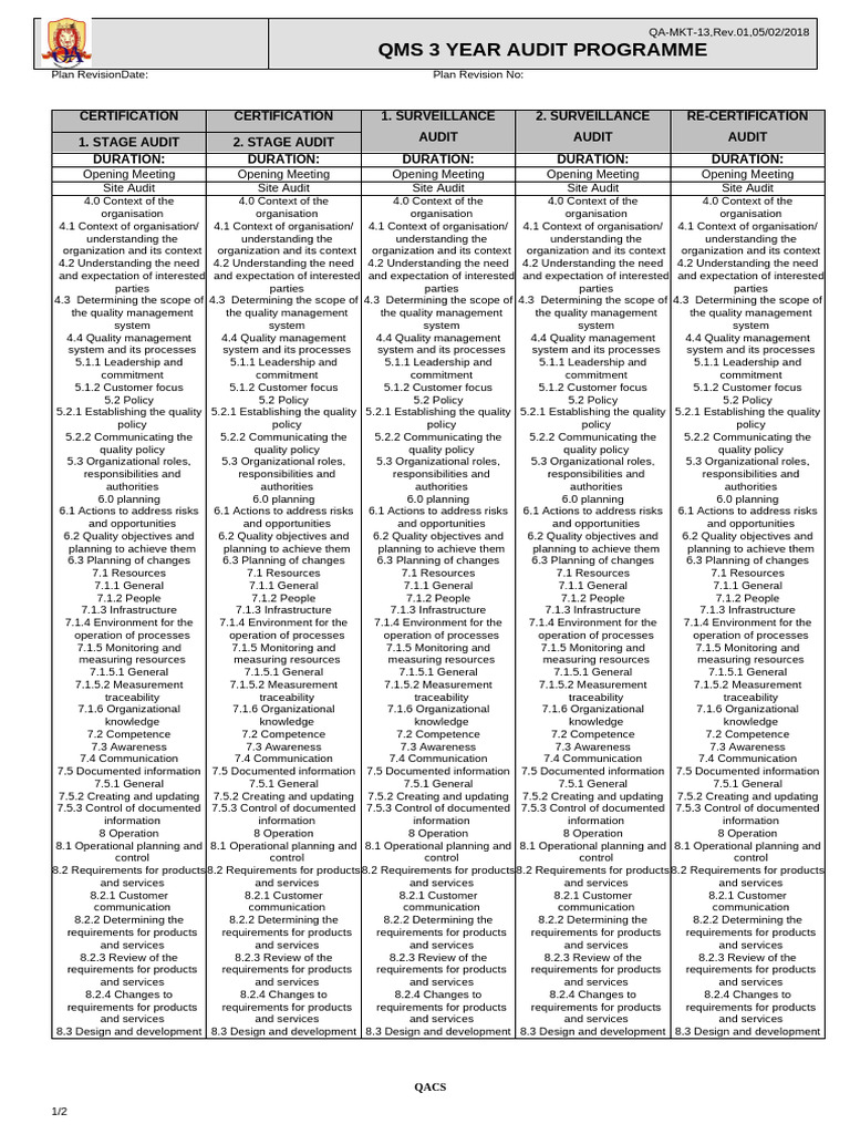 MKT-13 QMS Three Year Audit Program | PDF | Business