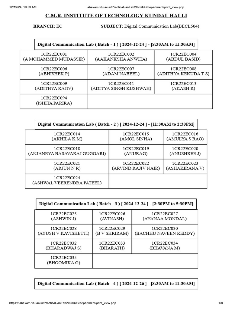 Digital Communication Lab (BECL504) | PDF