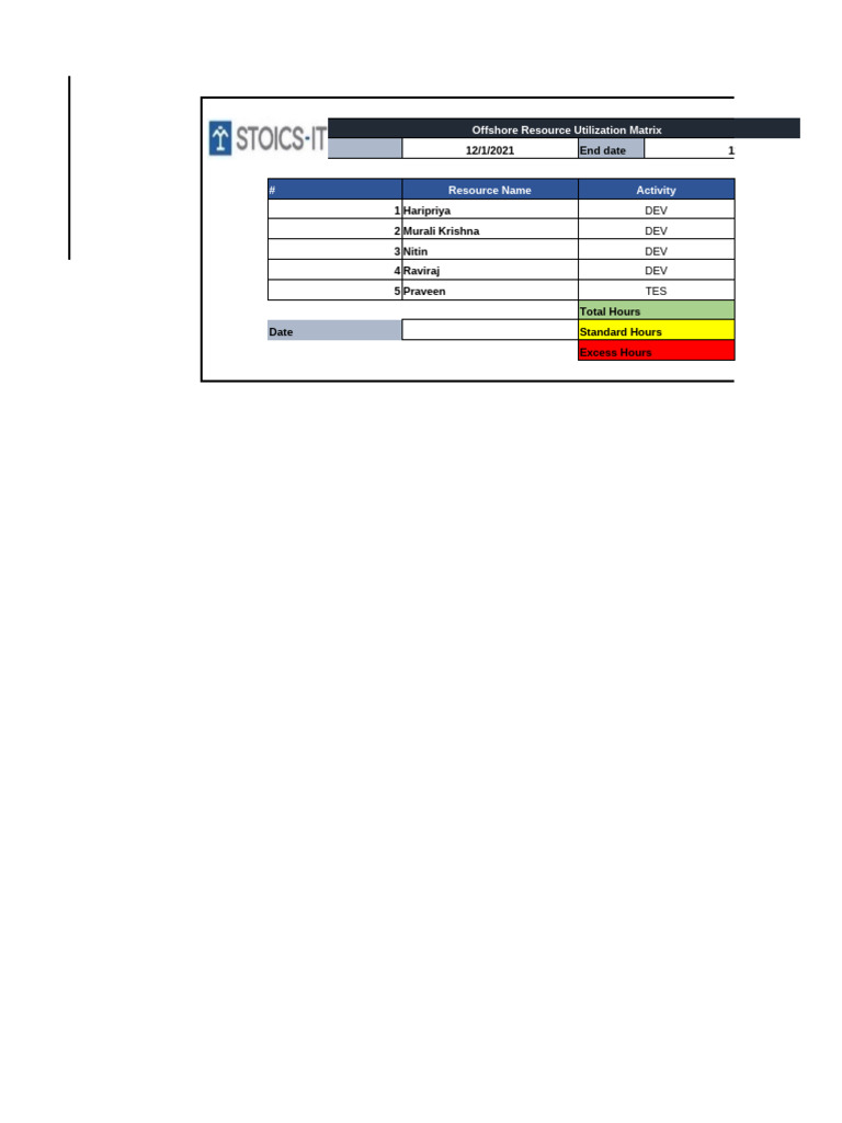 Almasaref Offshore Resource Utilization Matrix December-2021 | PDF ...