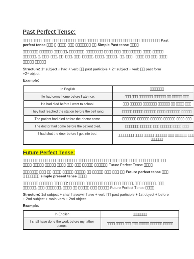 Past Perfect Tense Example | PDF