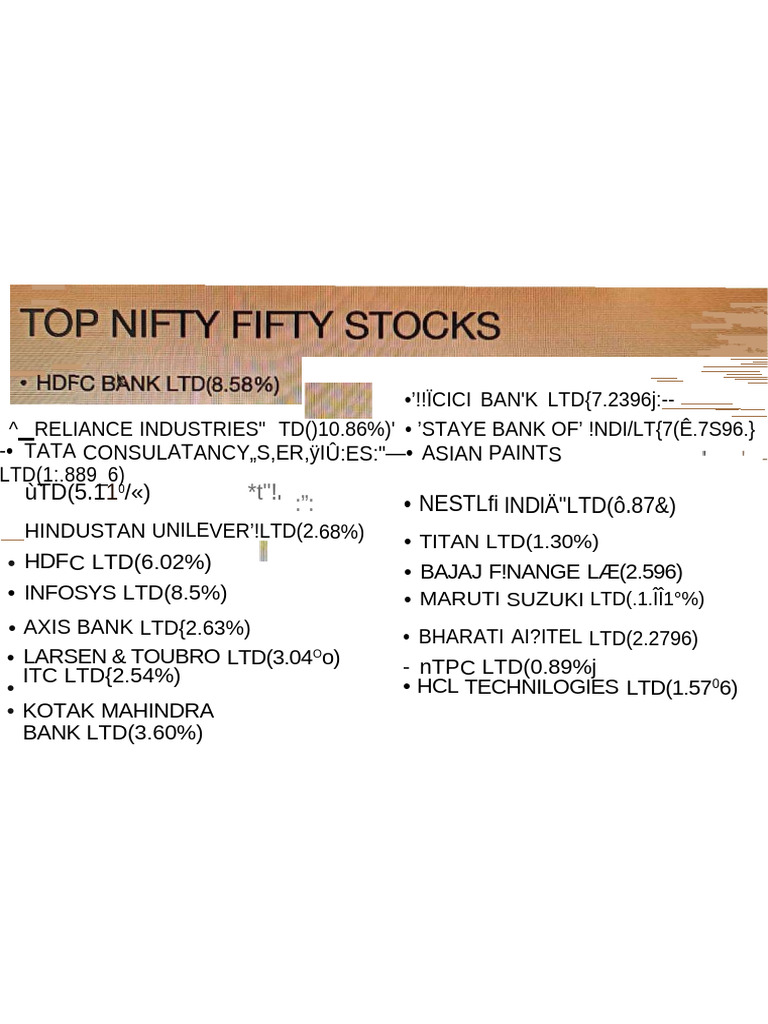 TOP NIFTY FIFTY STOCKS | PDF