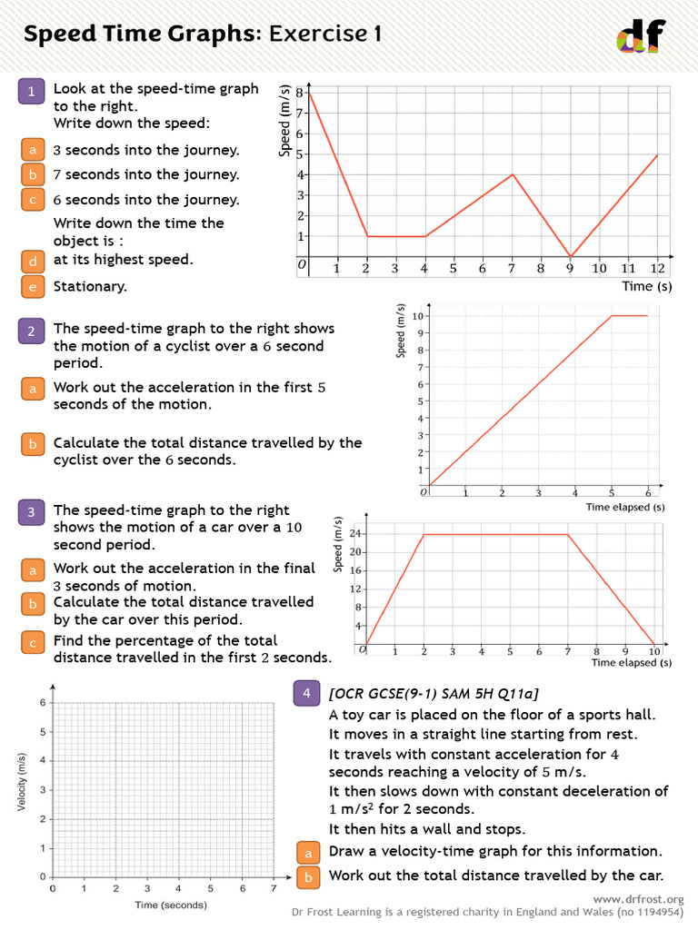 Speed-Time_Graphs_-_Exercise_1 | PDF | Acceleration | Speed