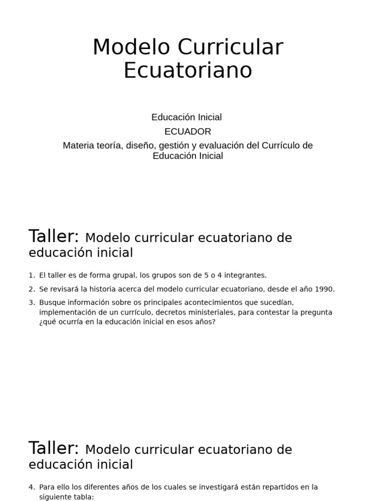 Taller 1 Modelo Curricular Ecuatoriano C1 | PDF | Ecuador | Plan de ...