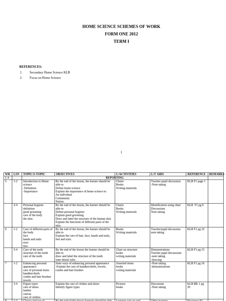 Home Science Form 1 Schemes of Work | PDF | Surgical Suture | Sewing