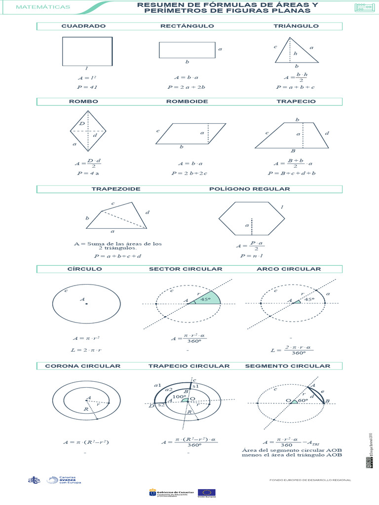 cd-10 0803002 Areas V v5-1 | PDF | Politopos | Formas geométricas