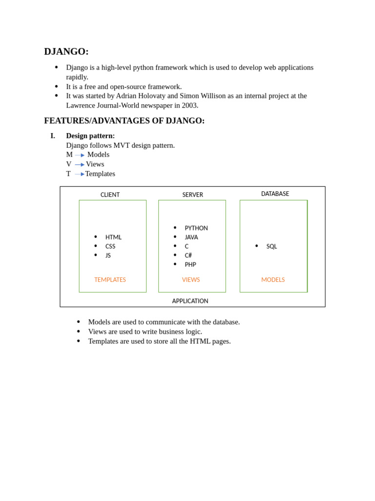 Django and Features | PDF