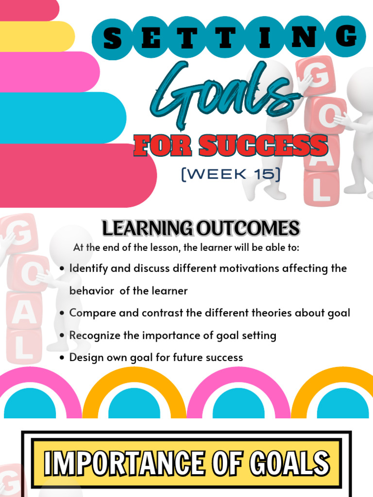 Week 15 - Setting Goals For Success - 20241205 - 080444 - 0000 | PDF | Self Efficacy | Goal
