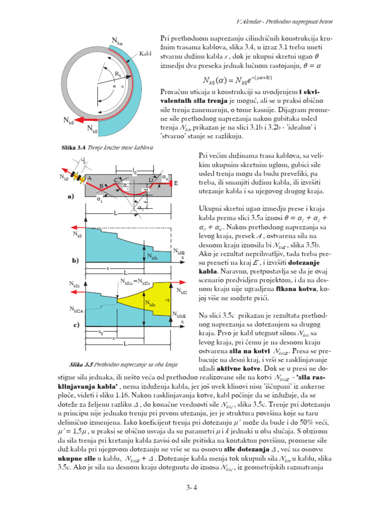 Vanja Alendar Prethodno Naprezanje - Cela Knjiga | PDF