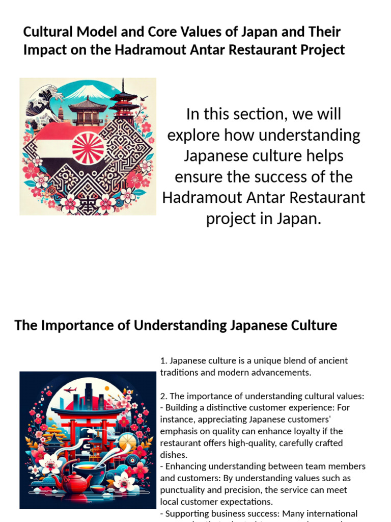 Japan Draft | PDF | Uncertainty | Team Building