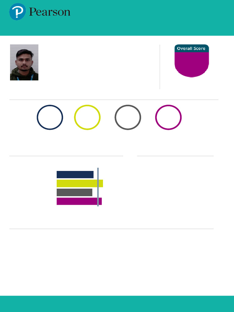 Pawan - 493553221 | PDF