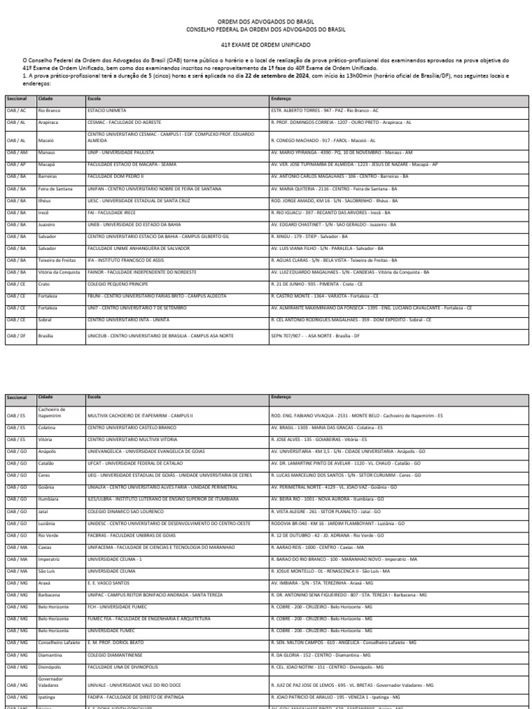 2021 Guidelines Consolidated | PDF | Brasil