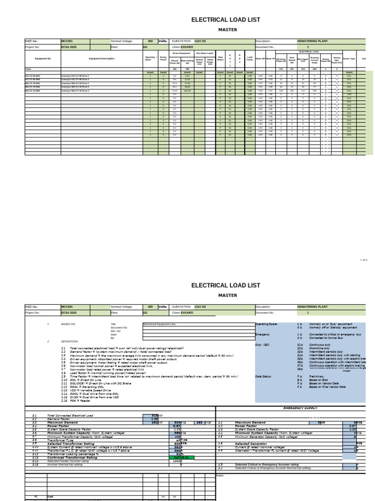 Load List - Master | PDF | Transformer | Power (Physics)