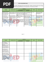 Ippd 2023-2024 | PDF | Learning | Behavior Modification