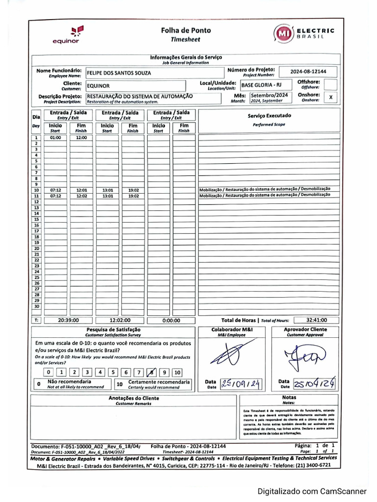TS _ RDO EQUINOR | PDF