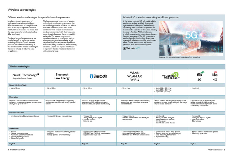 Industrial Wireless Technologies Overview | PDF | Wireless | Computer ...