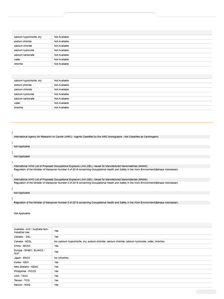 msds ok_Part_11 | PDF | Chloride | Chlorine