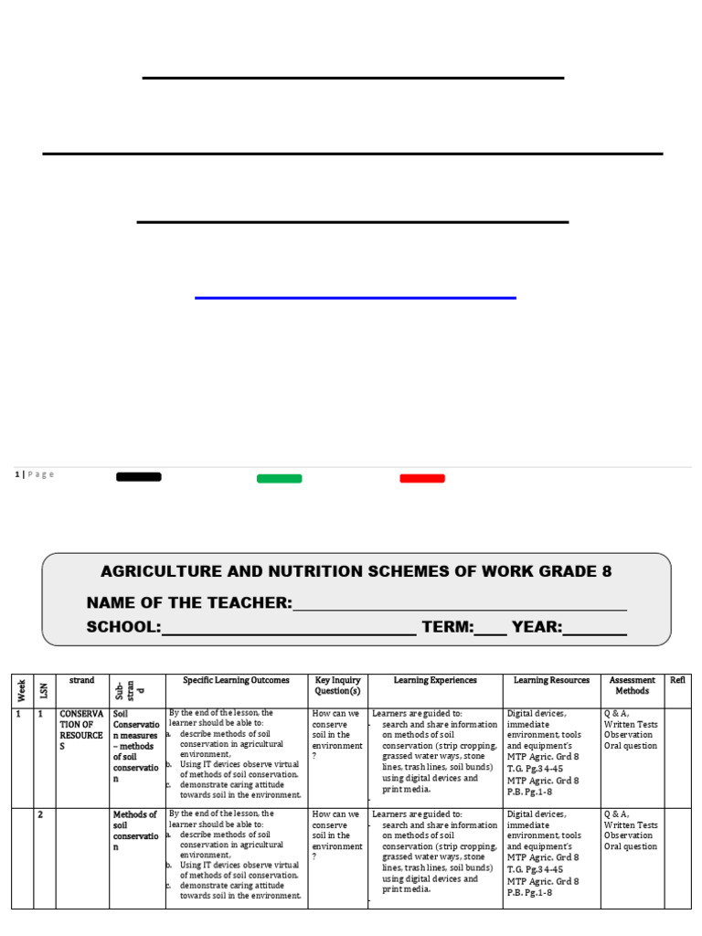 Grade 8 Term 1 Agri Nutrition Schemes-1 | PDF | Agriculture