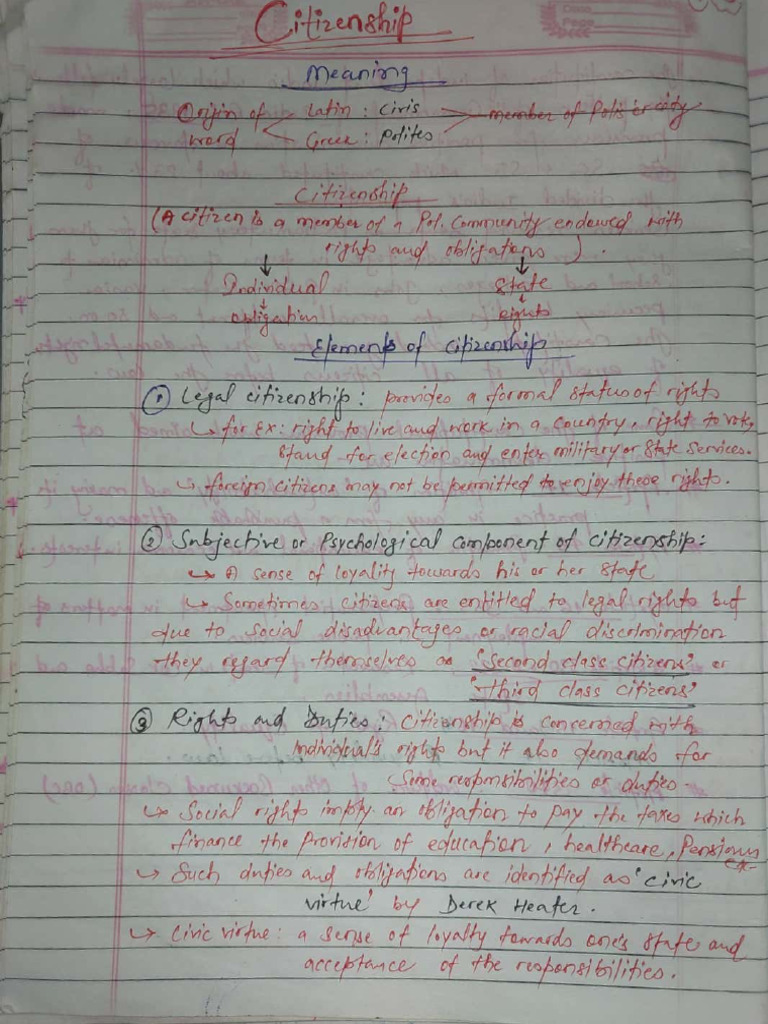 Citizenship - Notes by B Sharma | PDF