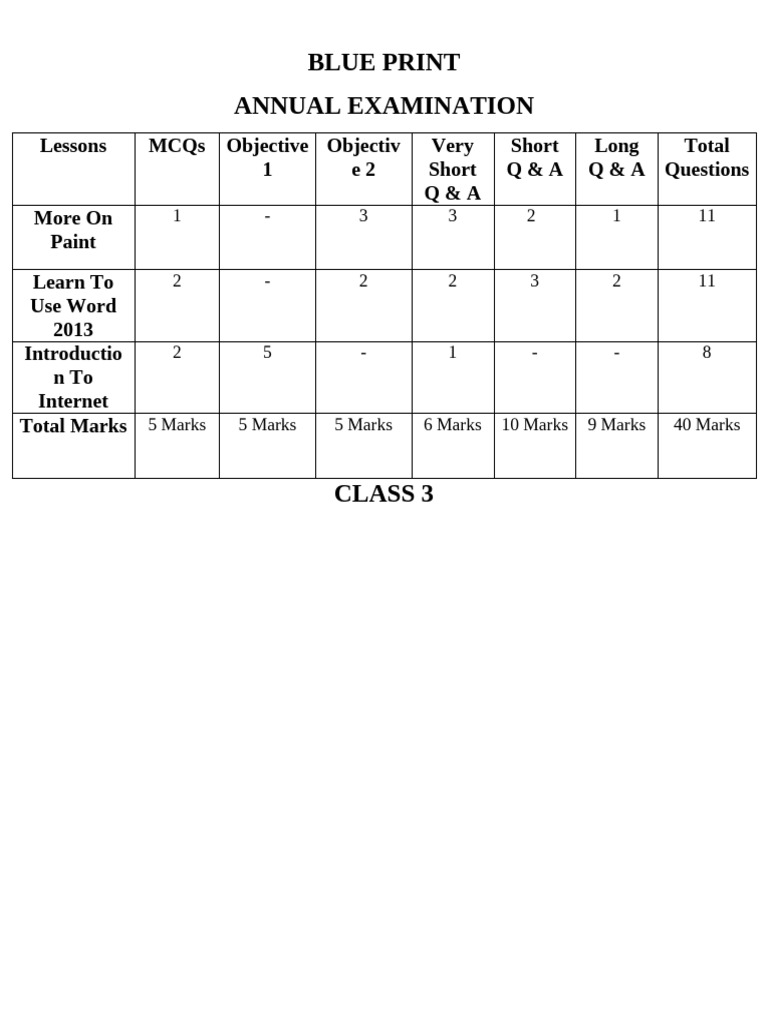 QP Blue Prints & Lab Practicals | PDF | Office Suites For Windows ...