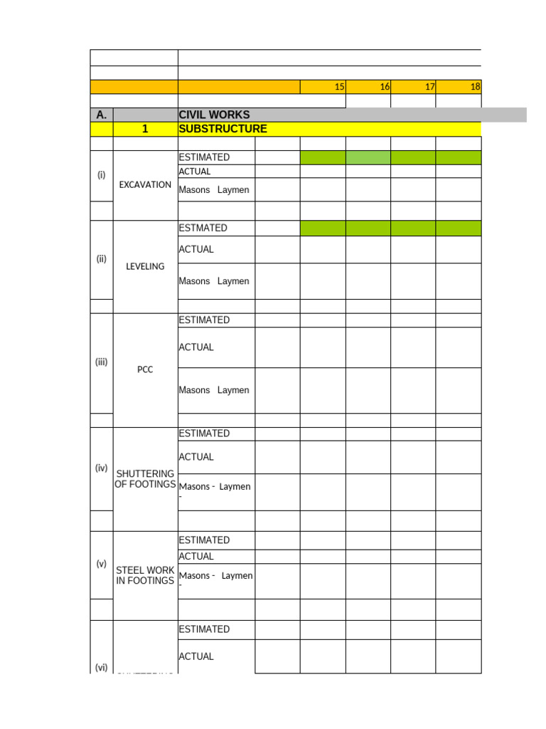 CPM, Pert Chart | PDF