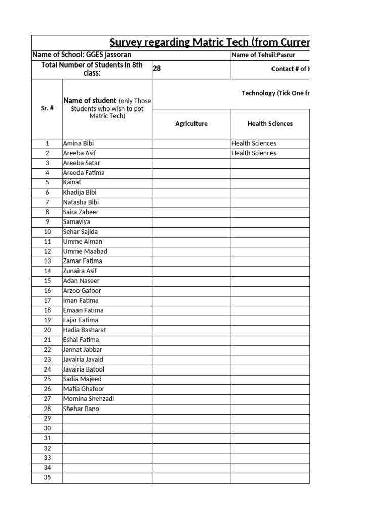 Lesson Plan Class 5 English | PDF