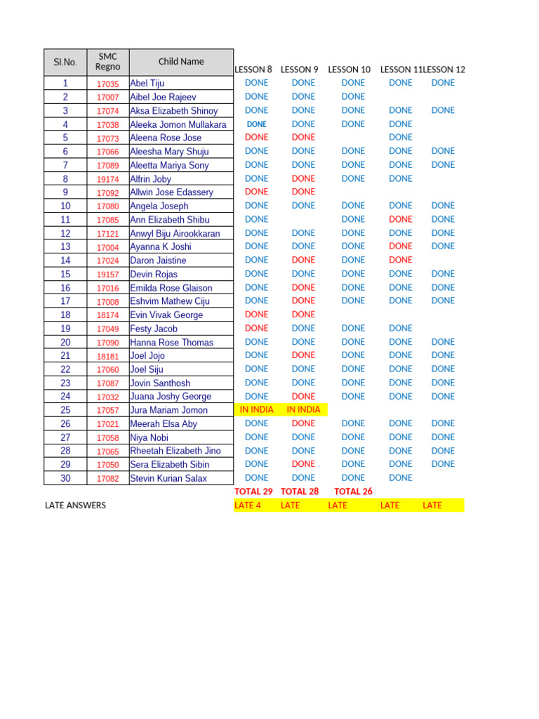 SMC 5B Lessons 8 To Questions & Answers | PDF