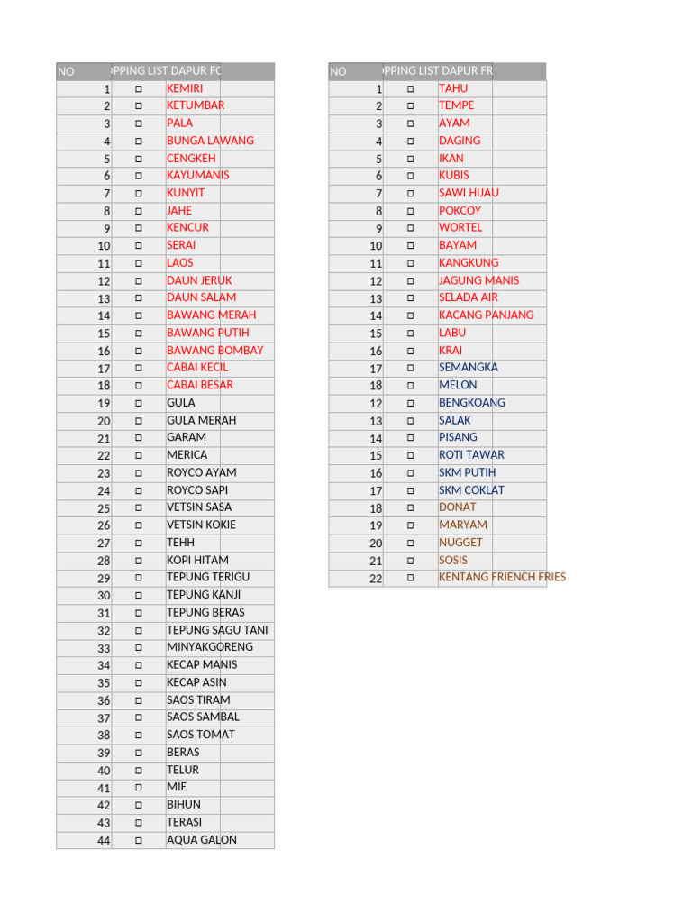 Daftar Belanja Bulanan | PDF | Indonesian Cuisine | Southeast Asian Cuisine