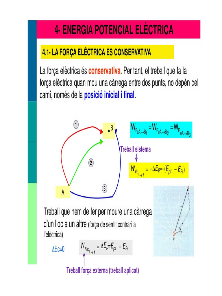 UD3 Camp Elèctric 2a Part | PDF