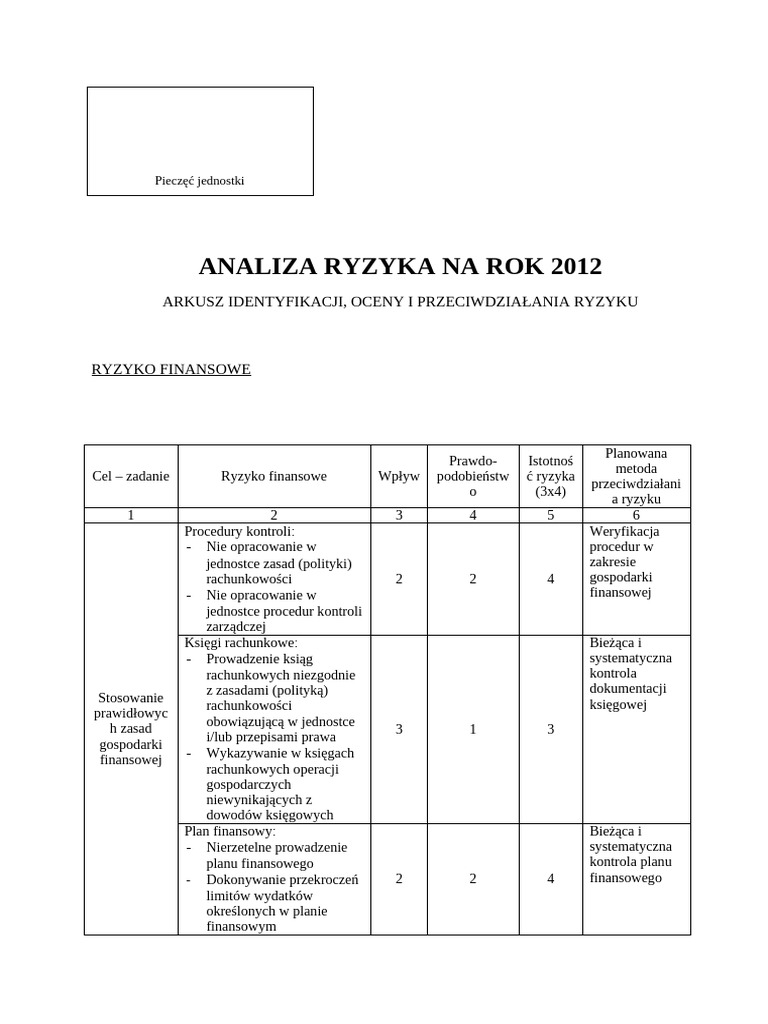 6 Analiza Ryzyka Na 2012 | PDF