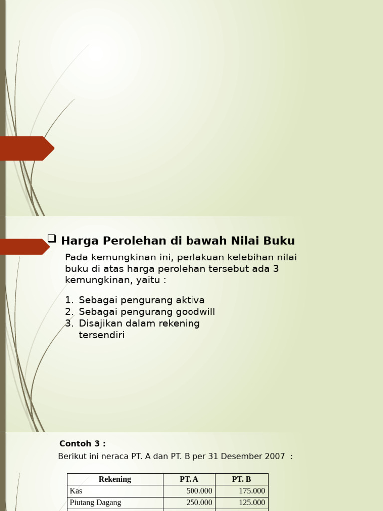 Laporan Keuangan Konsolidasi Pada Saat Pembelian Harga Perolehan Diatas ...