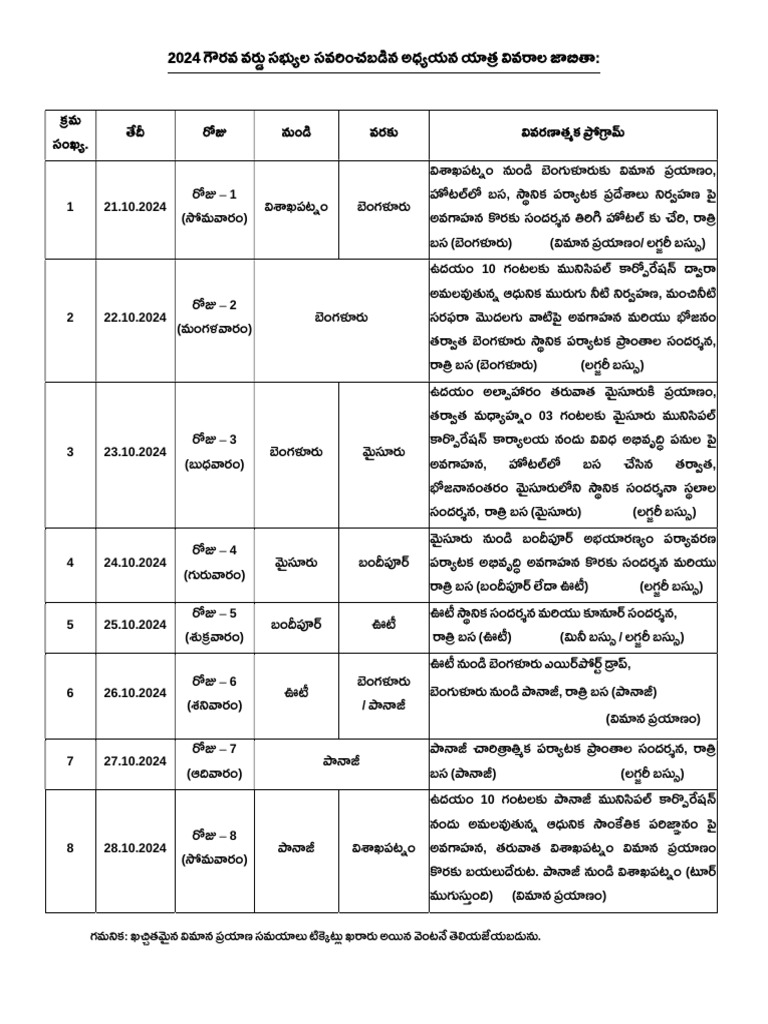 2024 Revised Study Tour Schedule Telugu | PDF