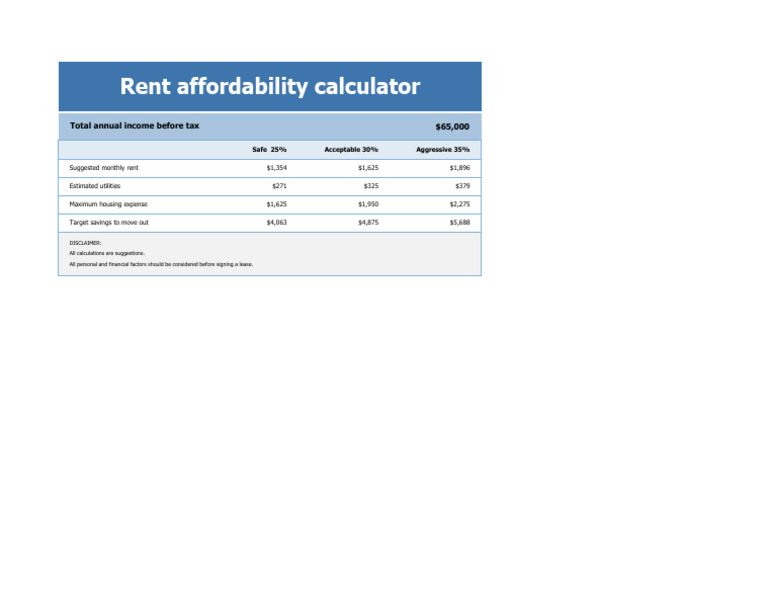 Rent Affordability Calculator | PDF
