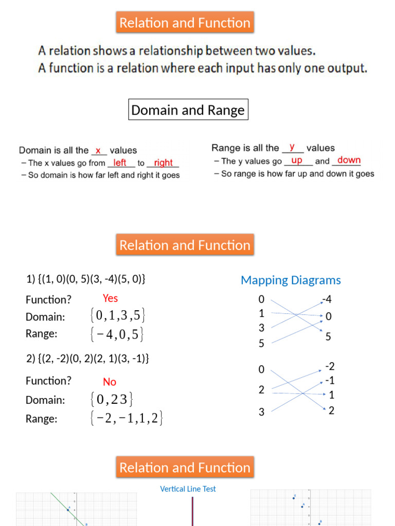 15. Relation Function Domain and Range | PDF