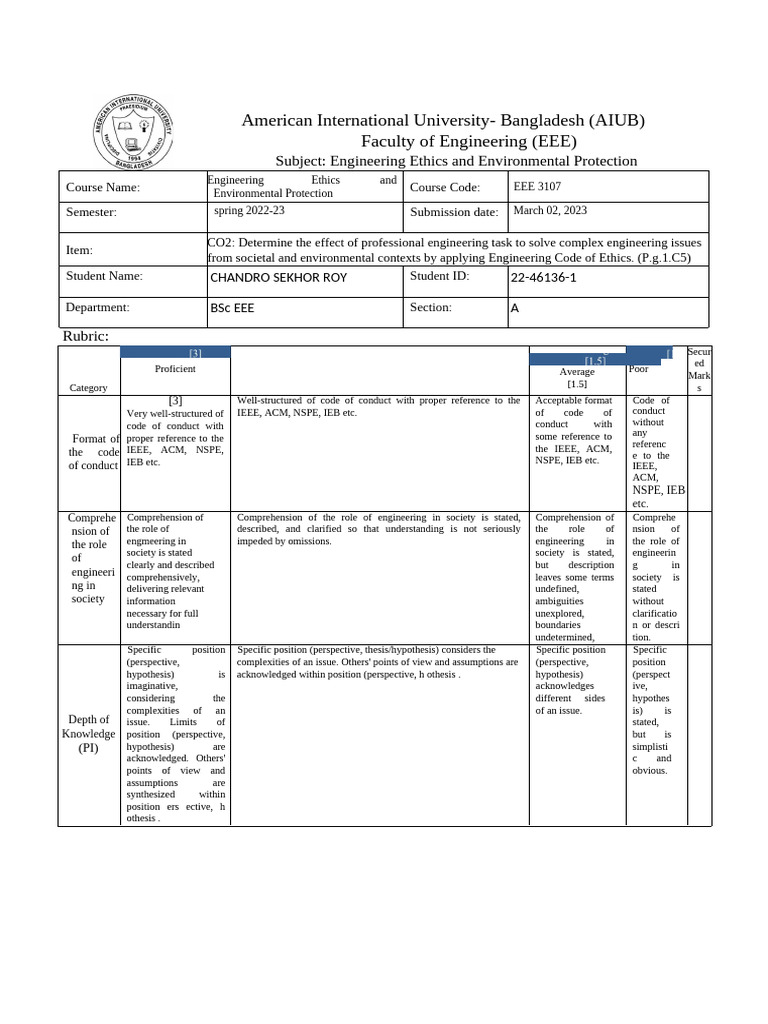 Engineering Ethics and Environmental Protection | PDF | Integrity ...