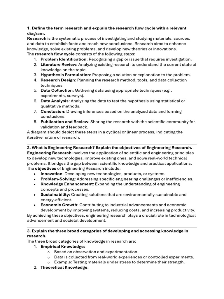 M1 Question Bank Solution | PDF | Methodology | Data Analysis