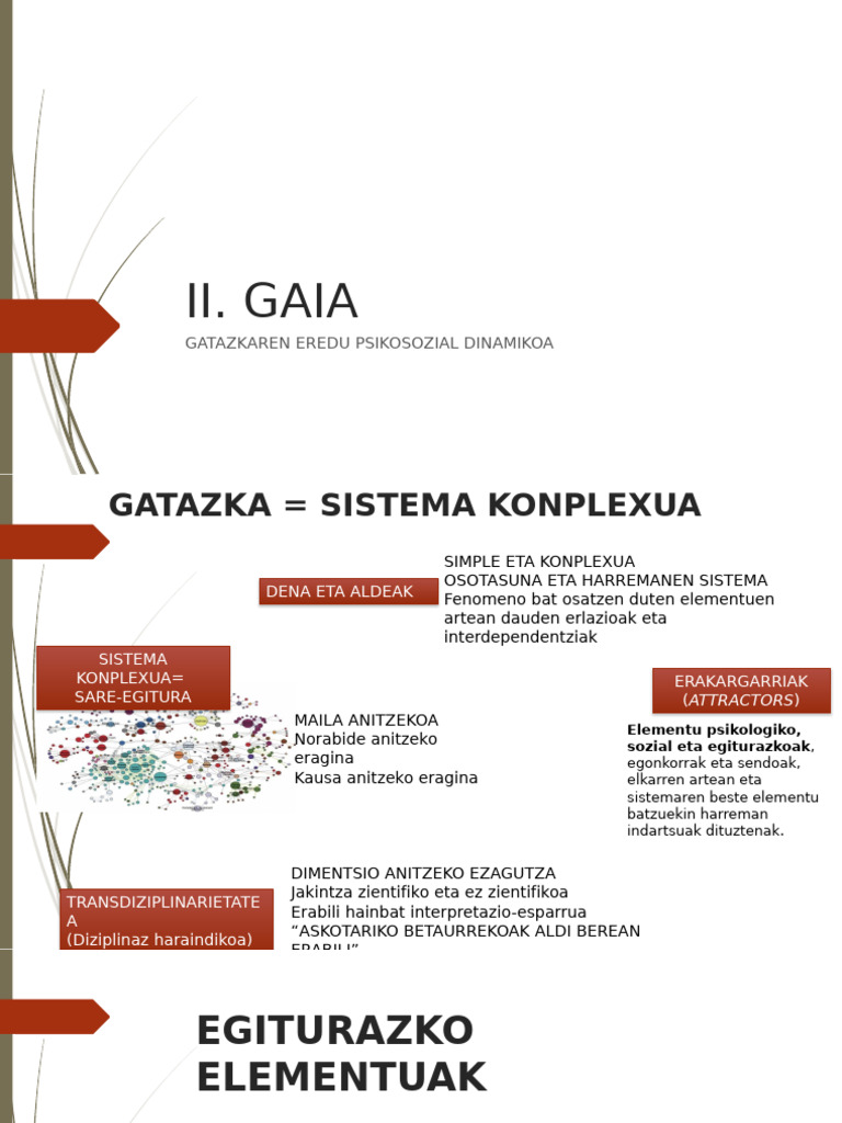 Gaia. Gatazkaren Eredu Psikosozial Dinamikoa. Osoa | PDF