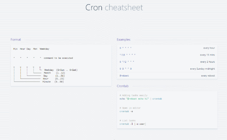 cron | PDF