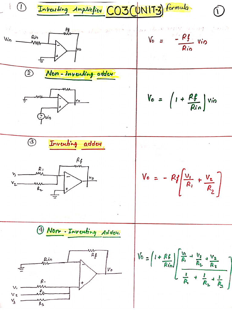 Op Amp Formulas ? | PDF