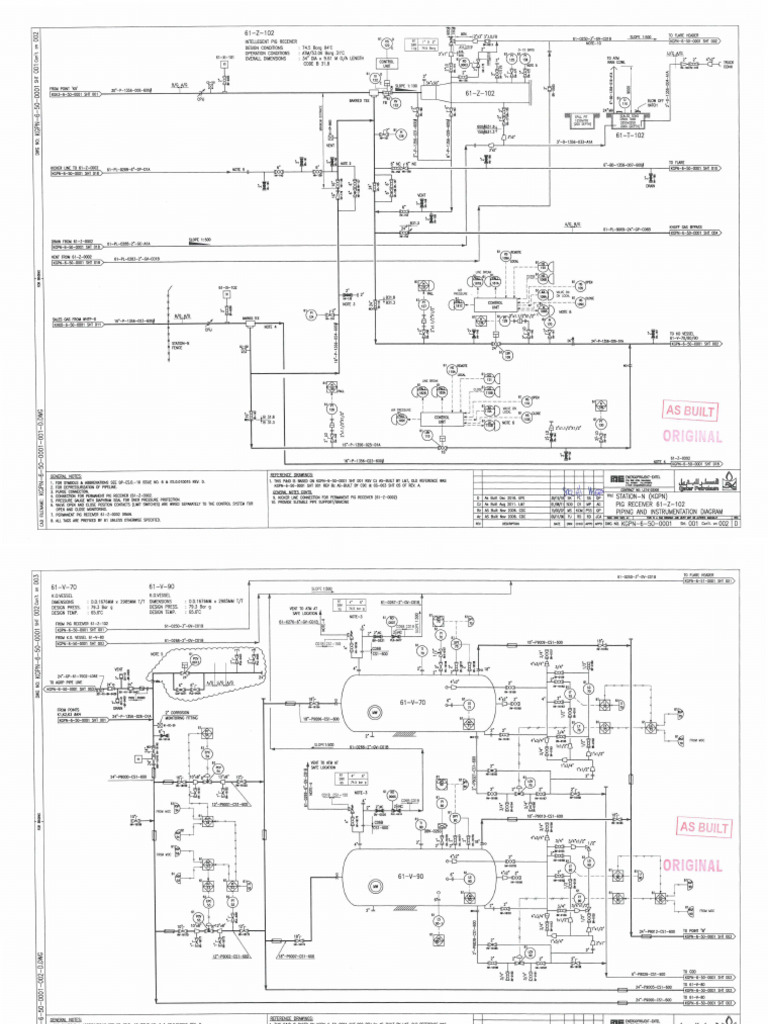 Station-N Node Markup Final | PDF