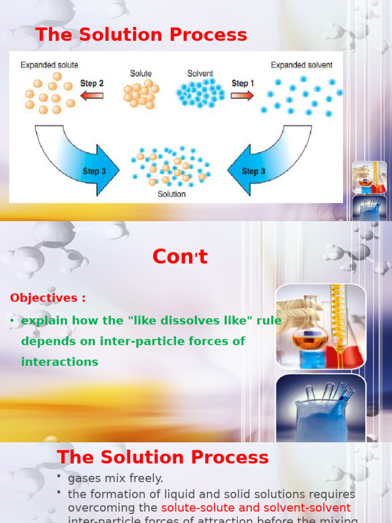 The Solution Process | PDF | Chemical Polarity | Intermolecular Force