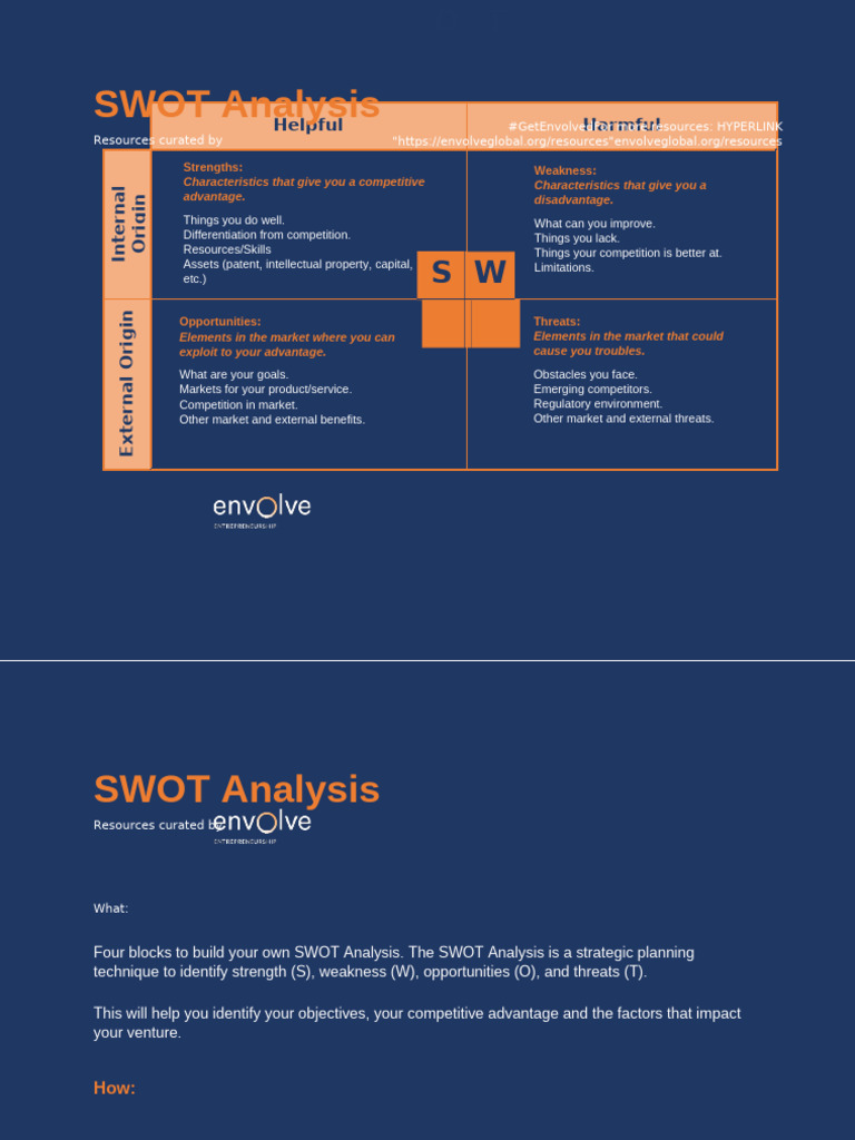SWOT-Analysis_ENG | PDF | Swot Analysis | Strategic Management