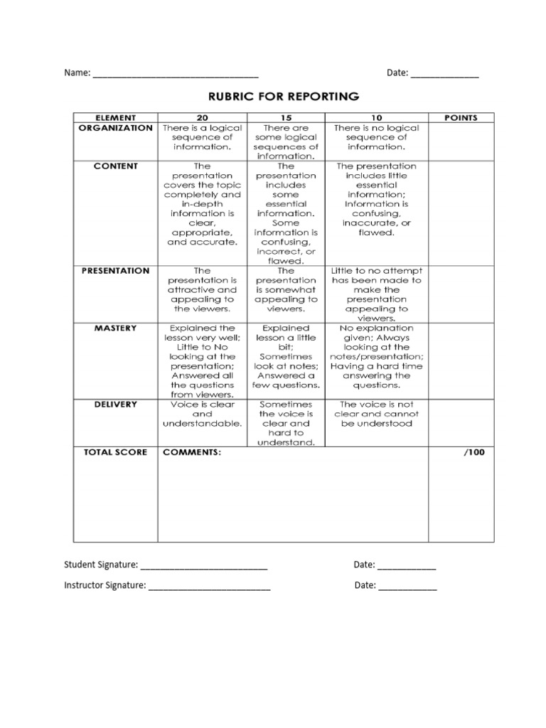 Rubrics Reporting and | PDF