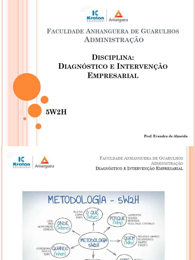 E10-Aula-5W2H | PDF