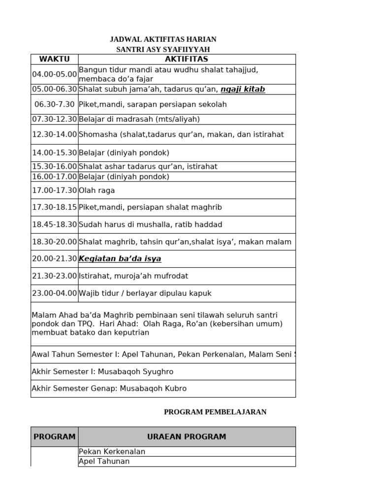 Jadwal Harian, Mingguan, Bulanan Pondok | PDF