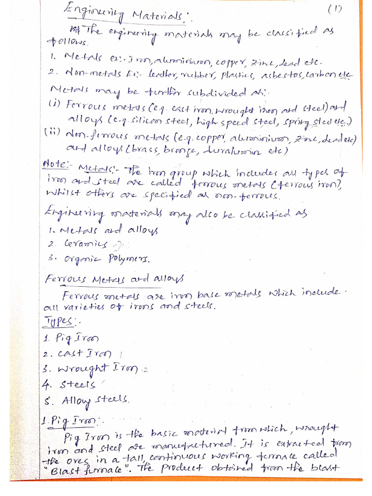 Scanned Document Compilation | PDF