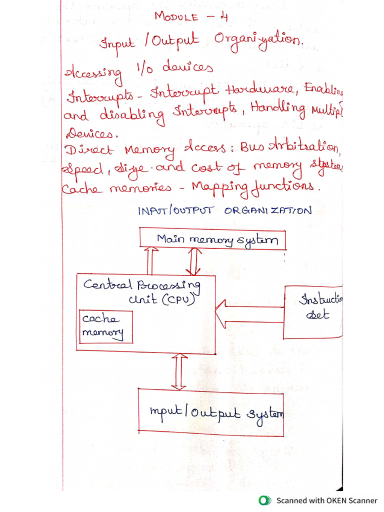 Ddco Mod 4 Half HW | PDF
