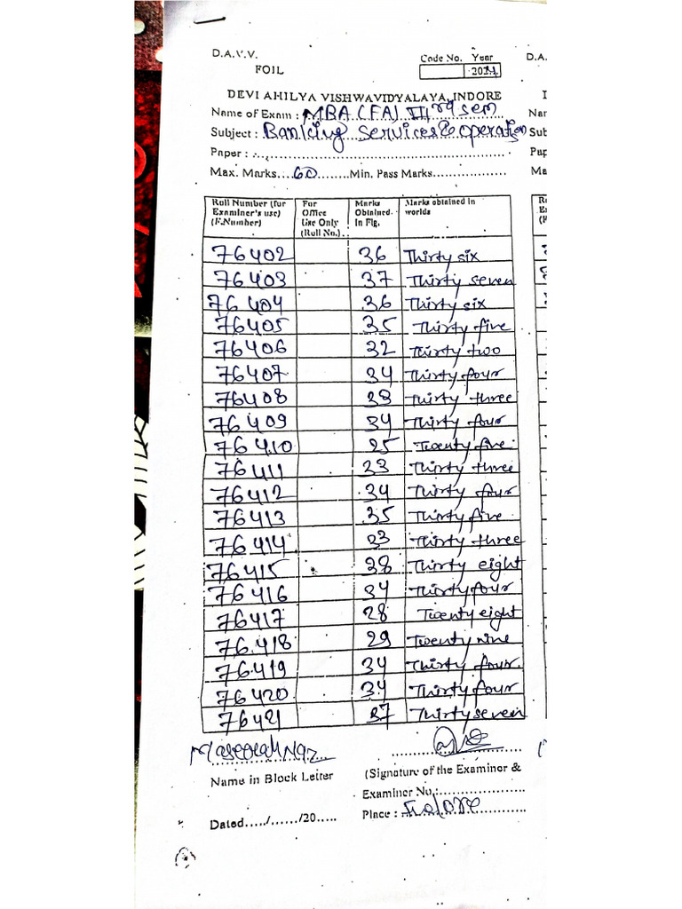 MBA (FA) 3 Sem End Sem Mark List | PDF