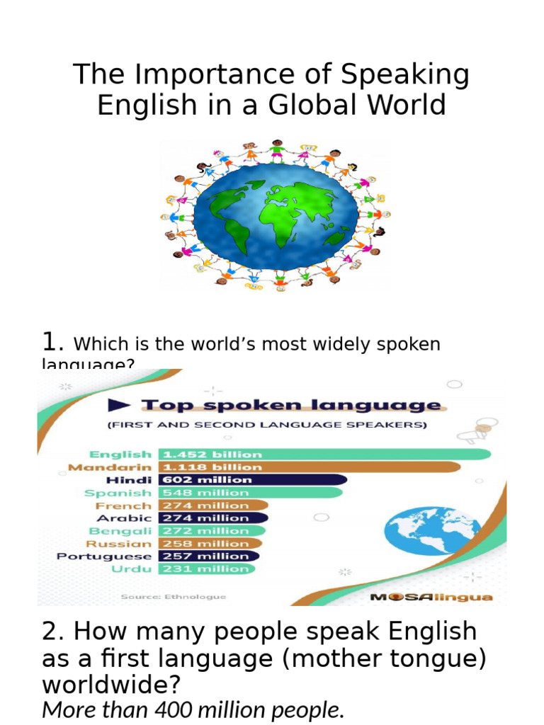 The Importance of Speaking English in A Global World - Danish November ...