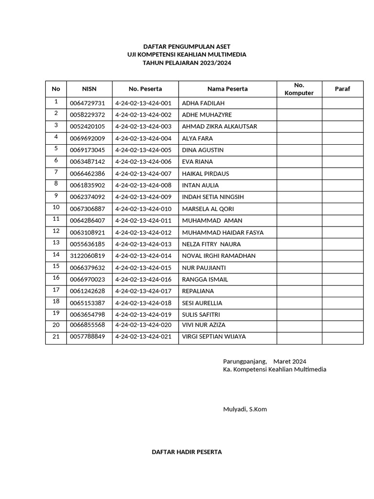 Daftar Pengumpulan Aset | PDF