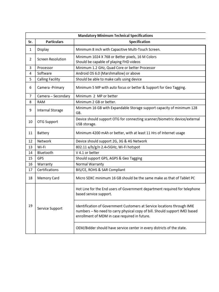 Android Tablet Technical Specifications | PDF | Tablet Computer ...